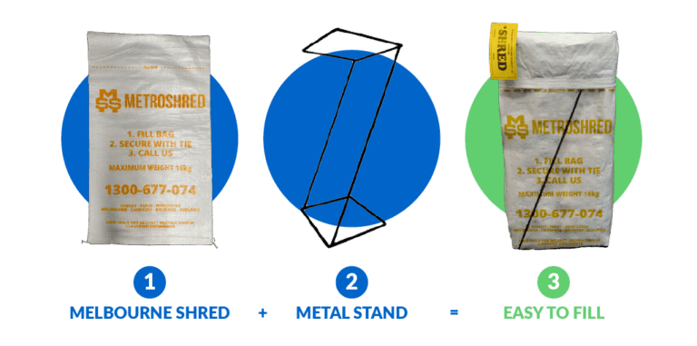 Confidential Waste Bags - MelbourneShred - (03) 8685 9559 Confidential Waste Bags - MelbourneShred - (03) 8685 9559